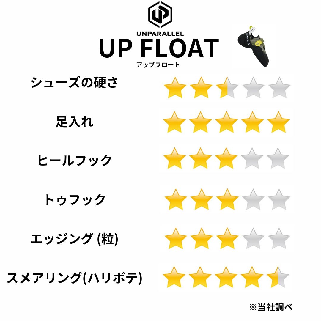 〈UNPARALLEL〉UP-FLOAT | PUMP ONLINE STORE クライミング＆ボルダリング専門店